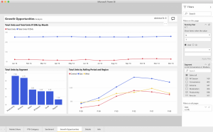 Display Microsoft Power BI Reports On Screens In Your Office – VuePilot