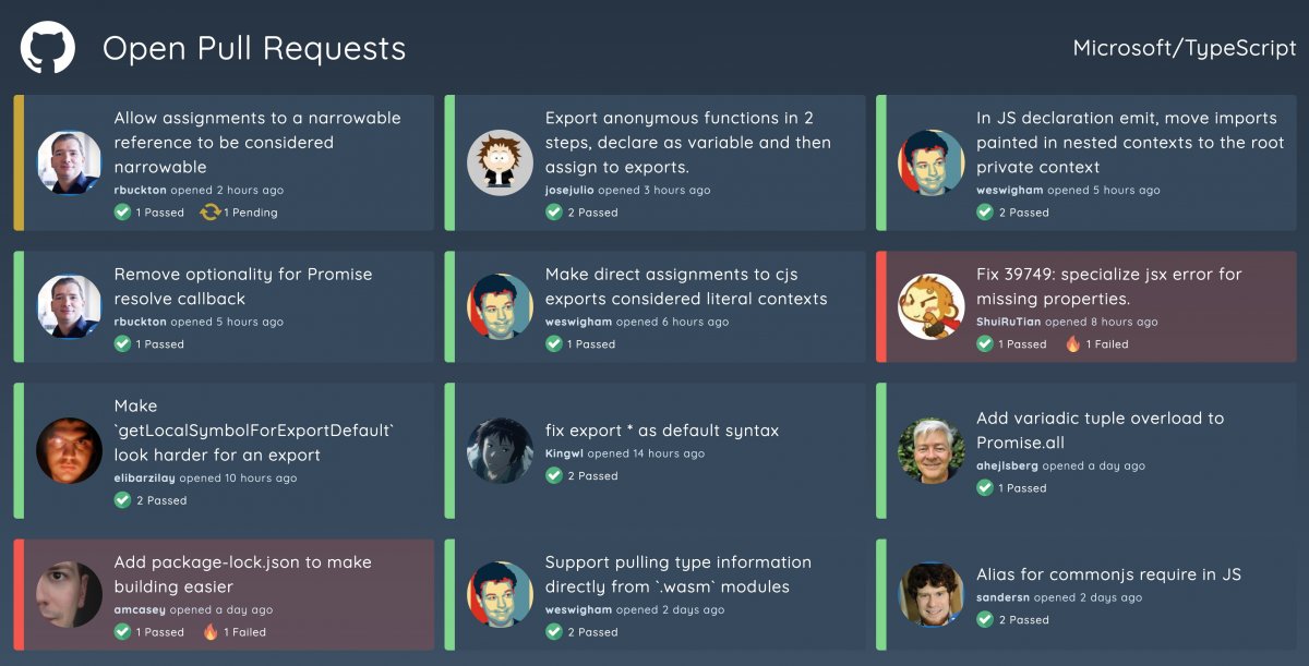 GitHub Pull Request Dashboard Setup – VuePilot