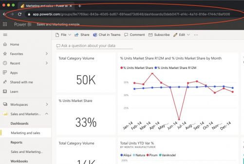 Displaying Microsoft Power BI Dashboards On Screens In Your Office ...