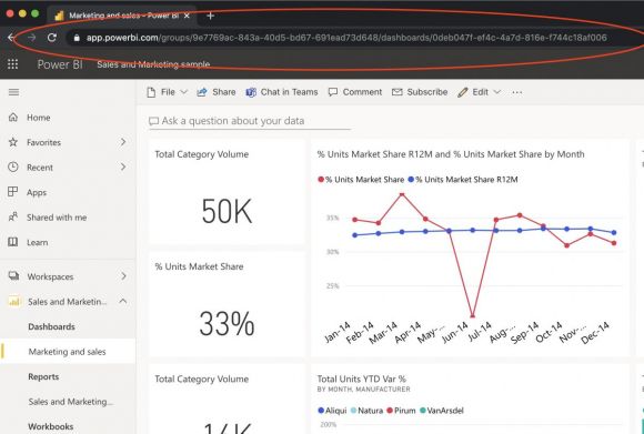 Displaying Microsoft Power BI Dashboards On Screens In Your Office ...
