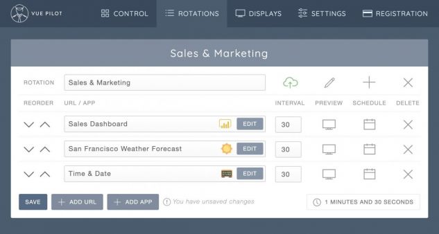 Displaying Microsoft Power BI Dashboards On Screens In Your Office ...
